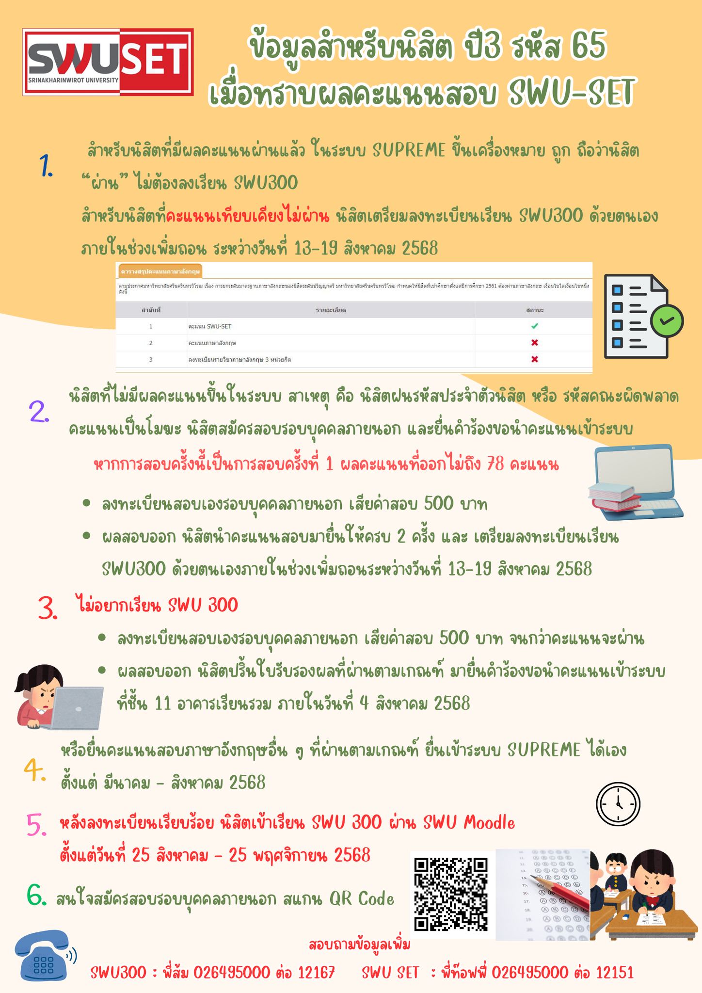 ข้อมูลสำหรับนิสิต ปี3 รหัส65 เมื่อทราบผลคะแนนสอบ SWU-SET - คณะเภสัชศาสตร์ ...